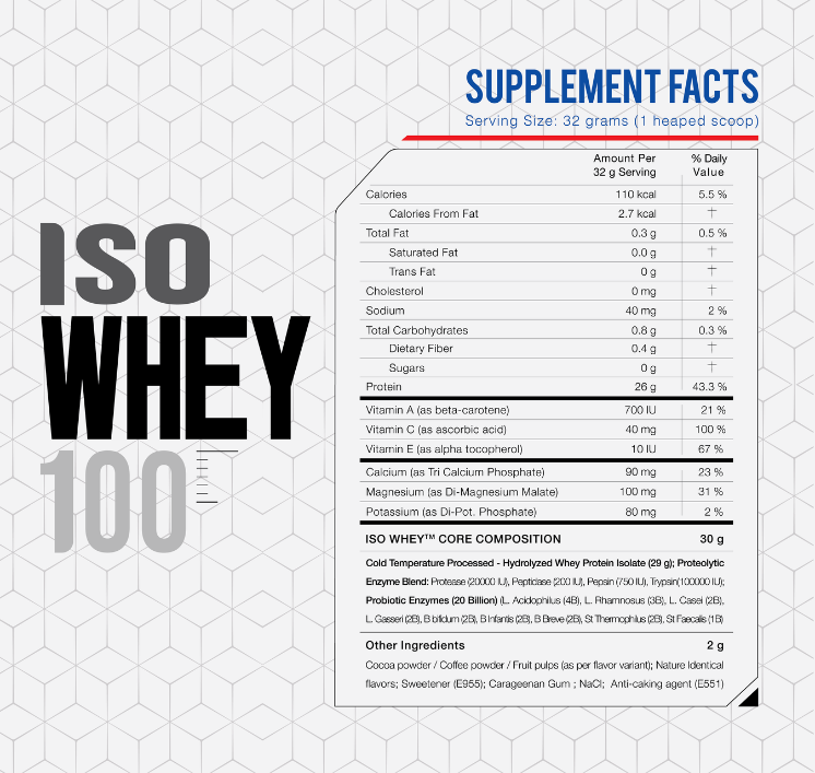 ISO Whey 100 – Freak Labs Hydrolyzed Whey Protein Isolate | Best Whey ...